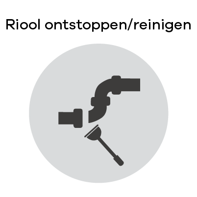 Riool ontstoppen/reinigen - Rio Zwolle